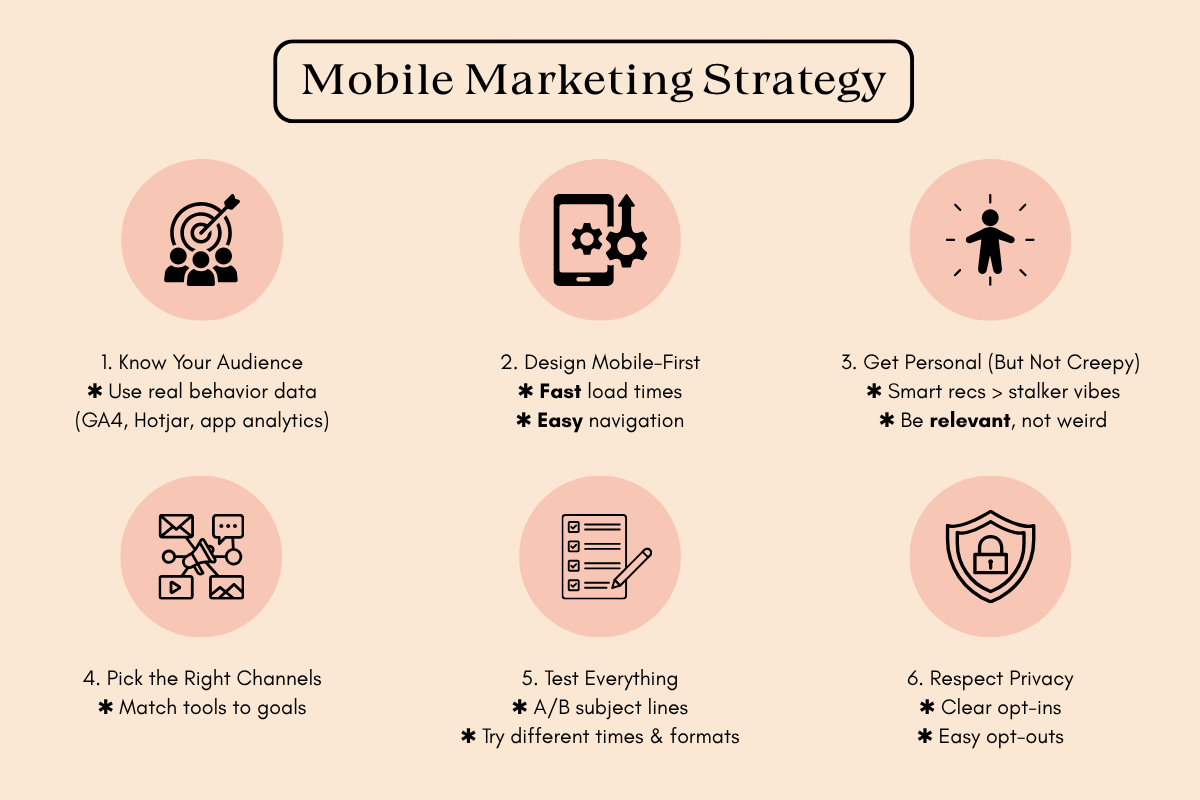 What Is Mobile Marketing? Strategies for 2025 Success