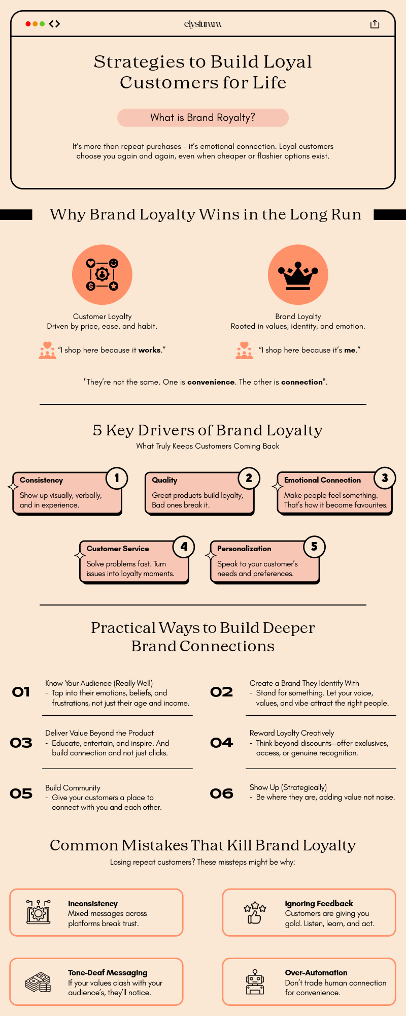 What Is Brand Loyalty? Strategies to Build Loyal Customers
