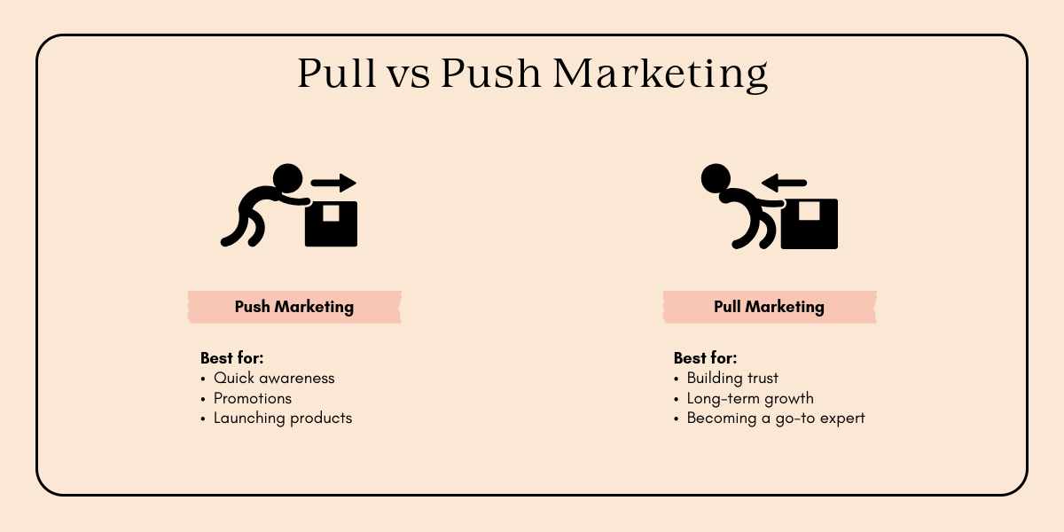 How to Use Push Marketing Without Being Pushy