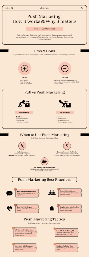 How to Use Push Marketing Without Being Pushy